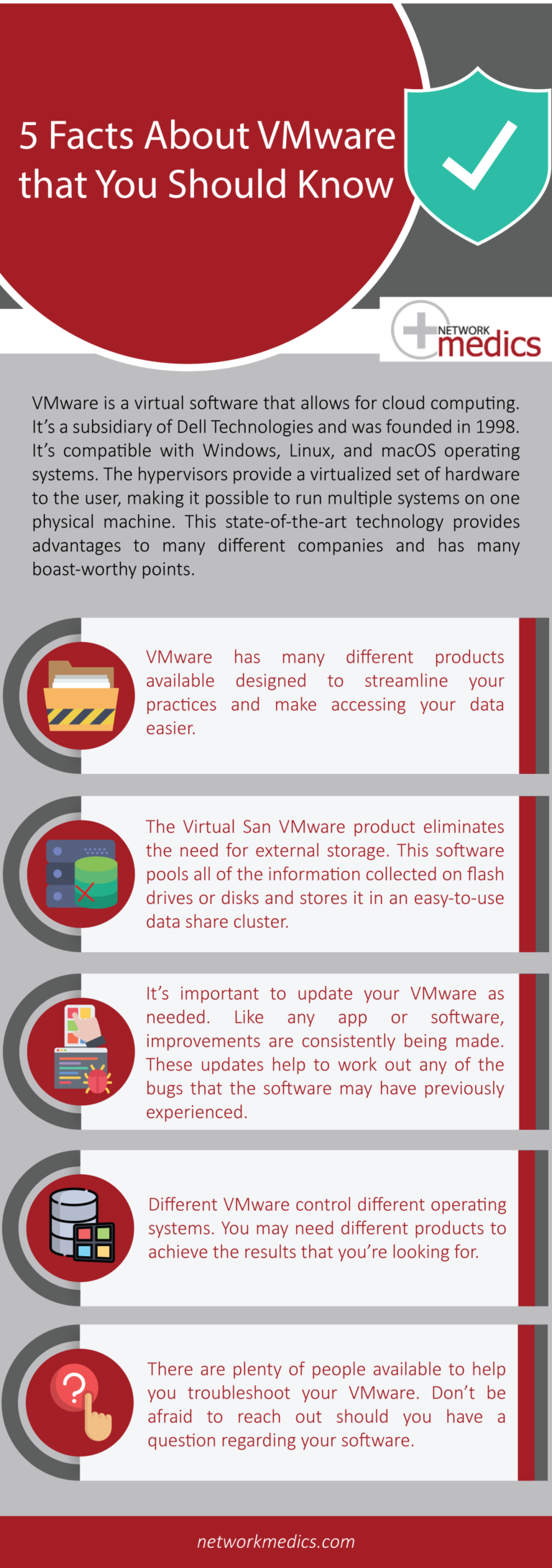 5 Facts About VMware that Know | Network Medics